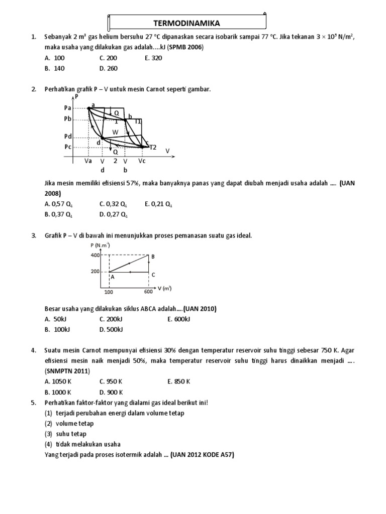 TERMODINAMIKA | PDF