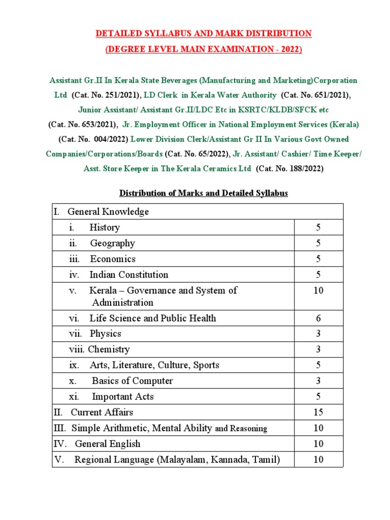 Detailed Syllabus and Mark Distribution (Degree Level Main Examination - 2022) | PDF