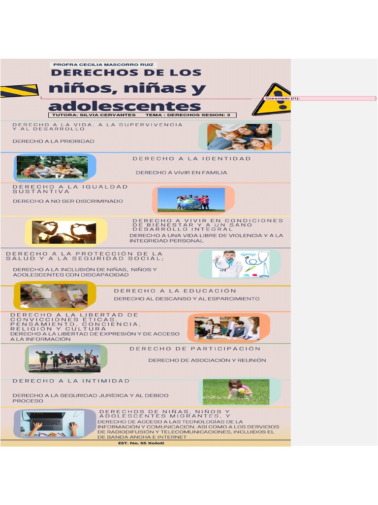 Derechos de Los NNA | PDF