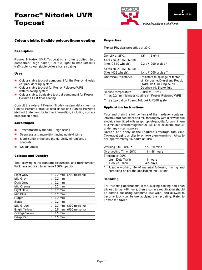 Nitodek UVR Topcoat 1014 | PDF | Coating | Polyurethane