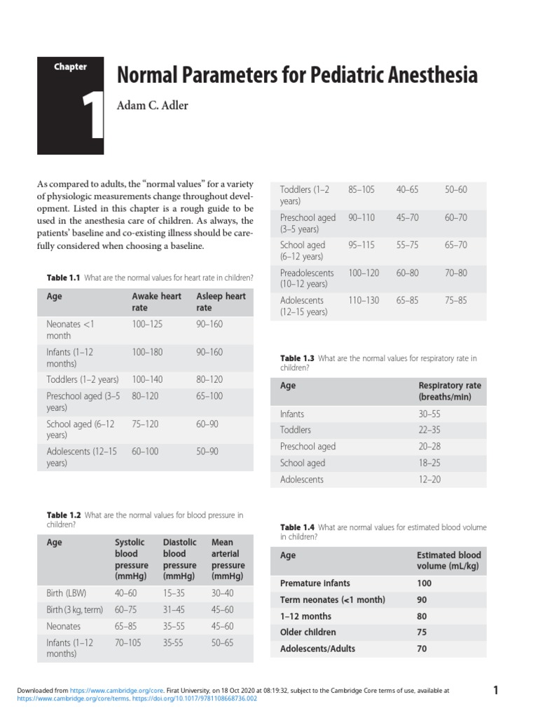 1.normal Parameters For Pediatric Anesthesia | Download Free PDF ...