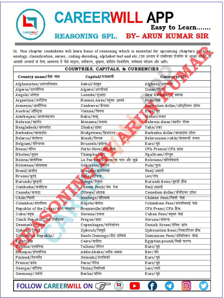 Basics of Reasoning-1 | PDF