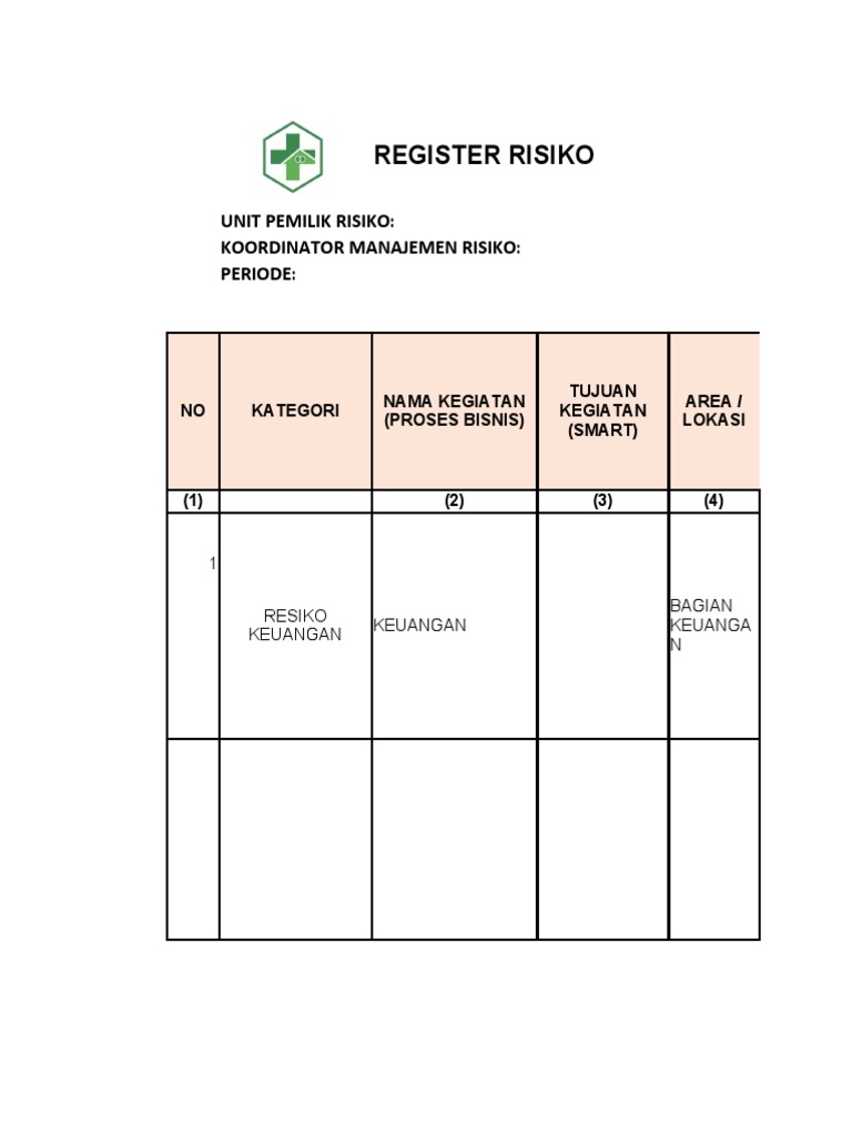 Template Manajemen Risiko | PDF