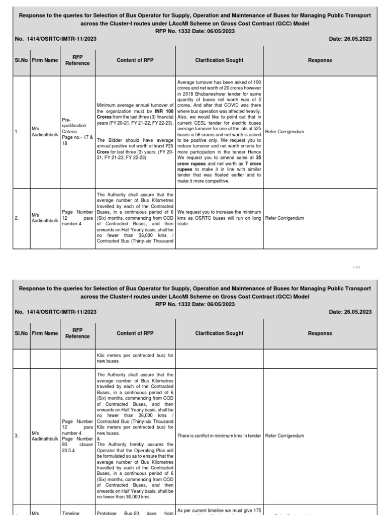 Odisha - Responce To The Pre Bid Query Response Bus Operator - Final ...