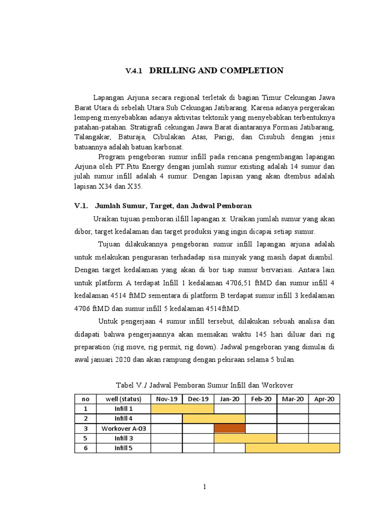Laporan Drilling | PDF