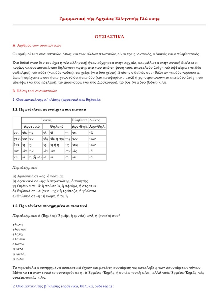 Γραμματική της Αρχαίας Ελληνικής Γλώσσης | PDF