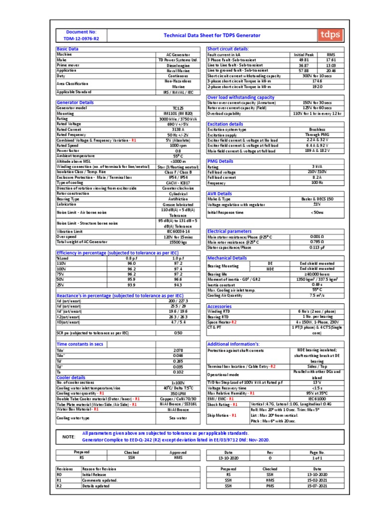 Datasheet 3MW | PDF | Electric Generator | Electrical Engineering