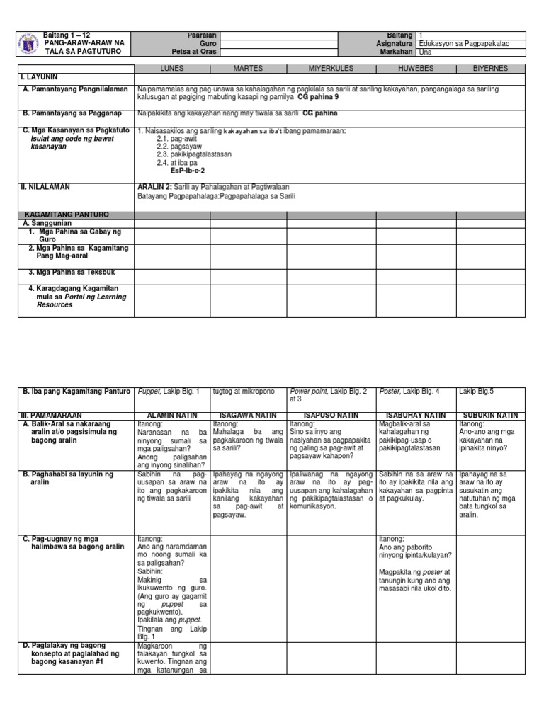 EsP1 1st Q Aralin 2 DLL | PDF