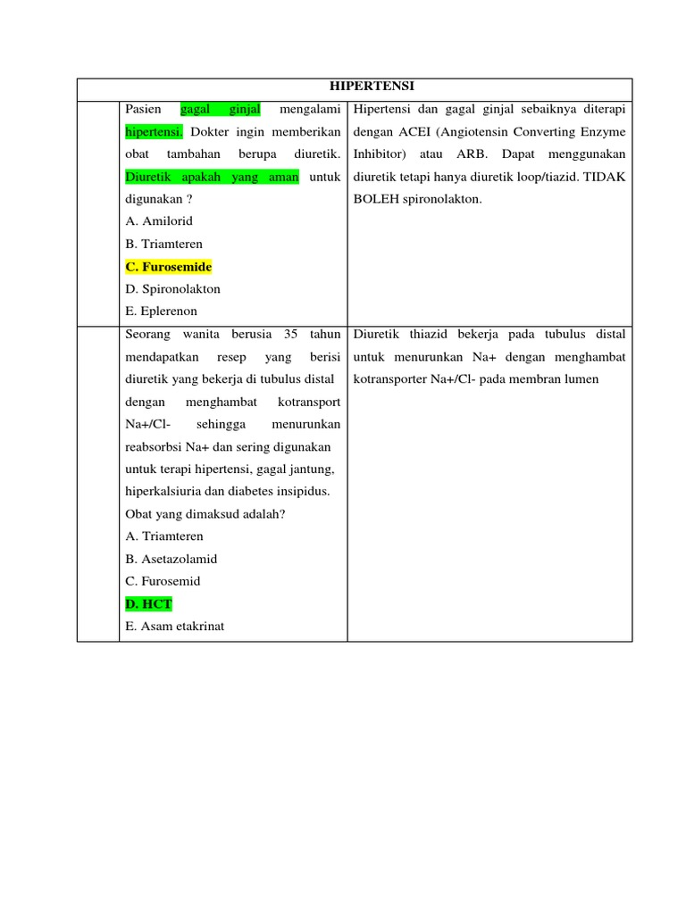 Soal Hipertensi & Hiperlipidemia | PDF