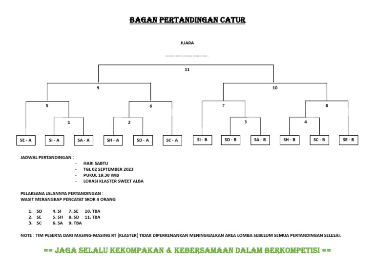 Bagan Pertandingan Catur - RW 007 Distrik Sakura | PDF