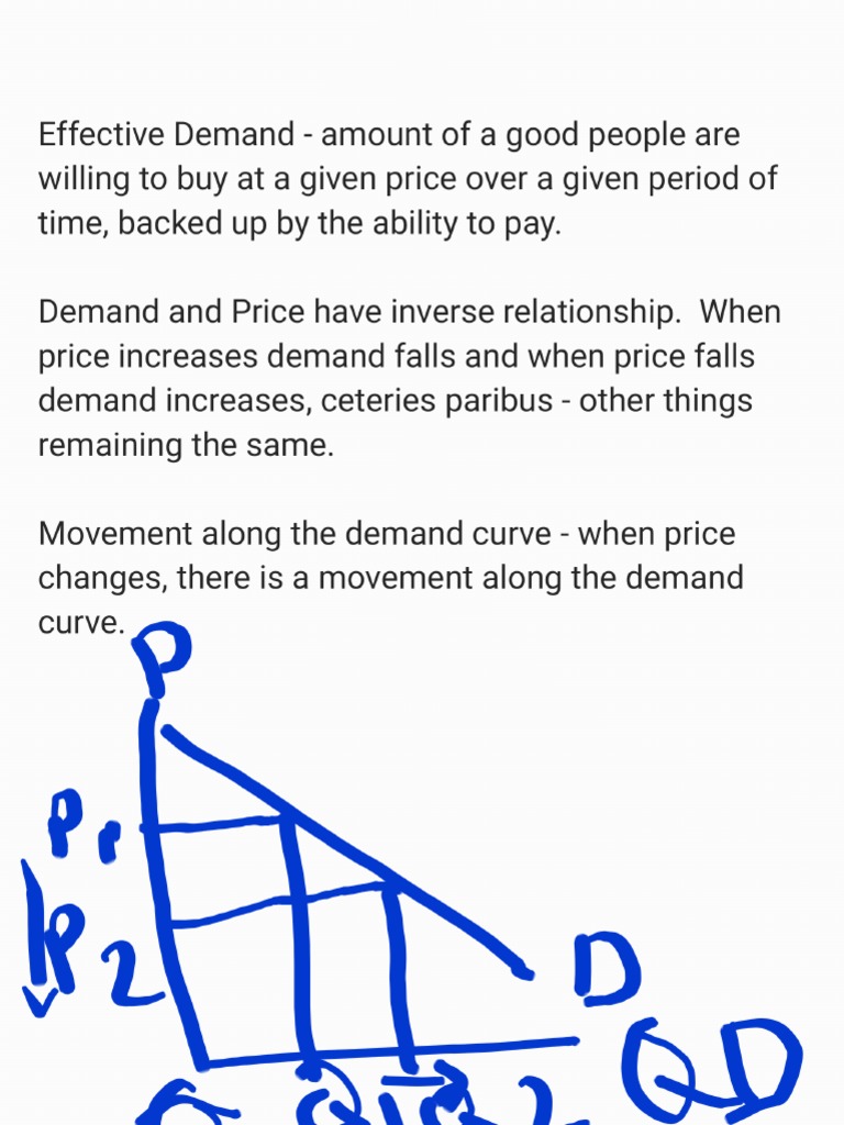 Chapter - 3 - The - Demand - Curve - Igcse Edexcel Economics | PDF