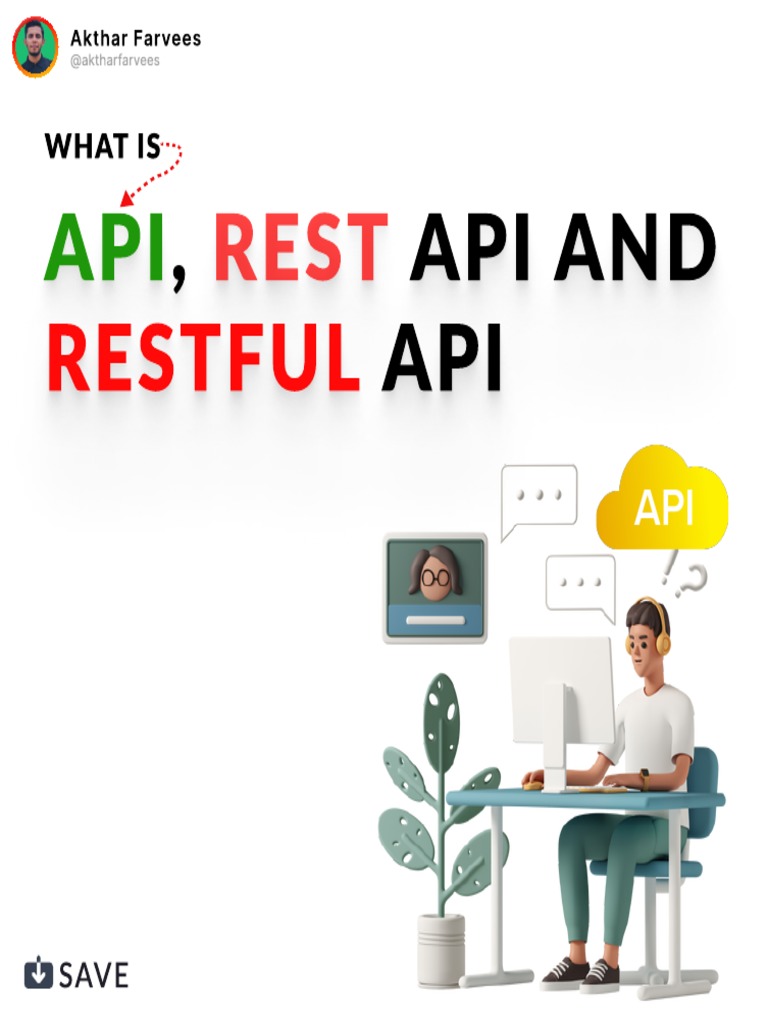 API, Rest API and Restful API | PDF API, Rest API and Restful API | PDF