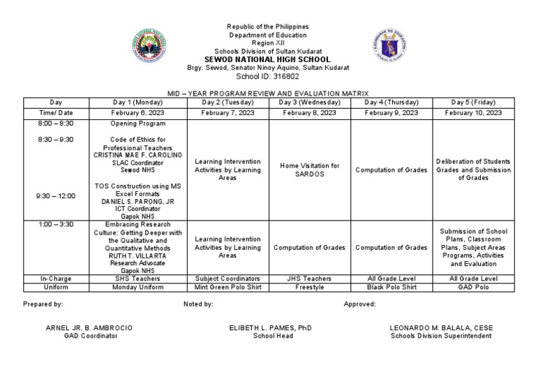 Mid Year Program Review and Evaluation Matrix | PDF