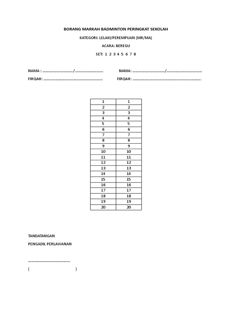 Borang Markah Badminton Sekolah & Jadual Pertandingan | PDF