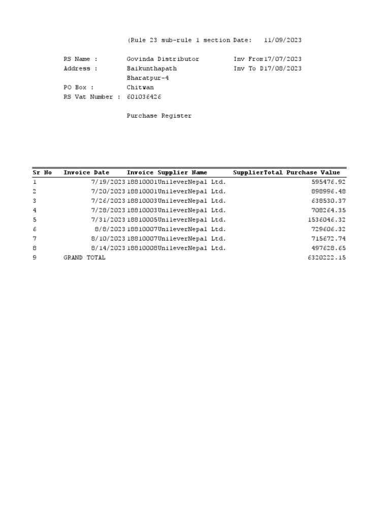 LeverEDGE RSU 800 UDB IRD Purchase Register 2023091110414341434143 | PDF
