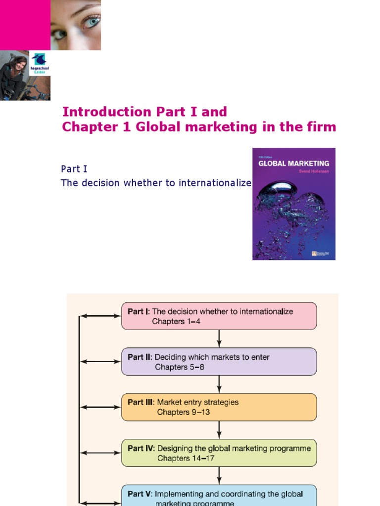 Global Marketing | PDF | Strategic Management | Marketing