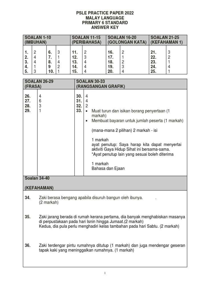 PSLE Malay Language 2022 Paper 2 Answer Key | PDF