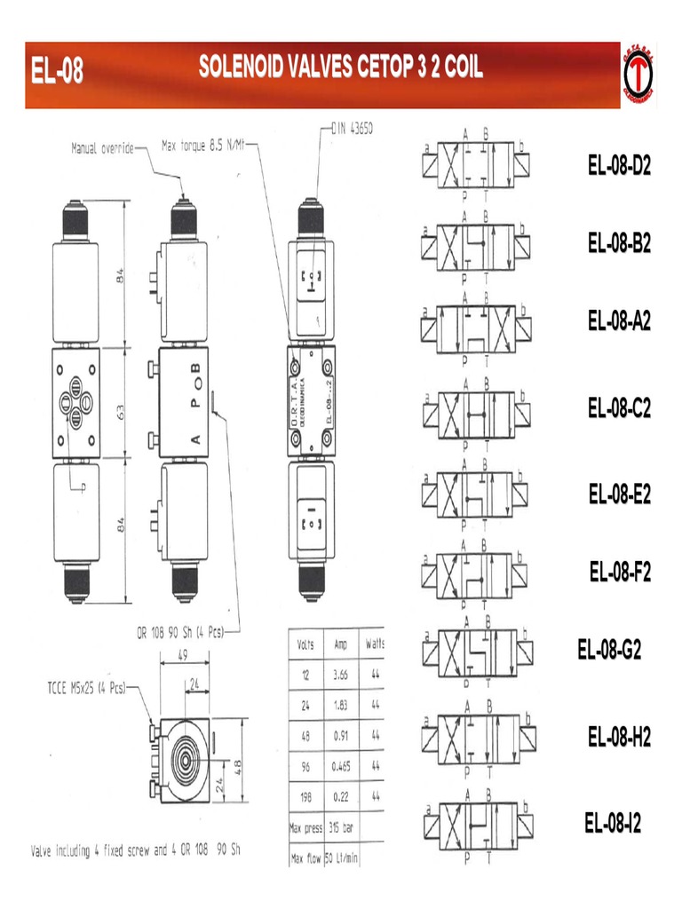 CETOP | PDF | Valve | Tools