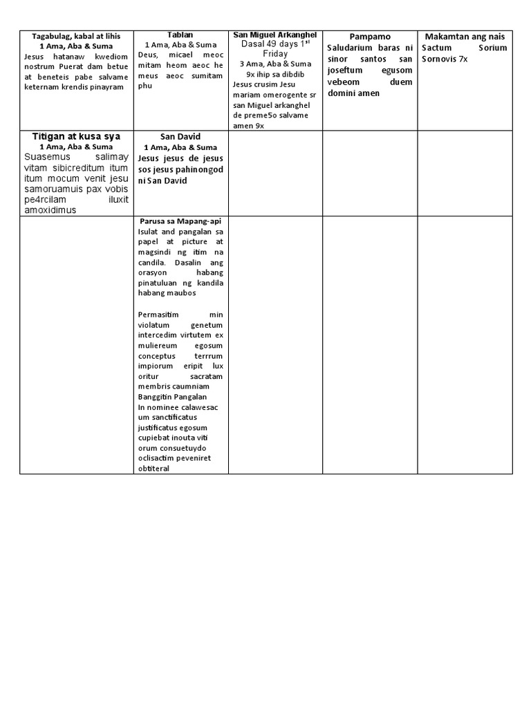 Pampamo Makamtan Ang Nais: Tagabulag, Kabal at Lihis 1 Ama, Aba & Suma ...