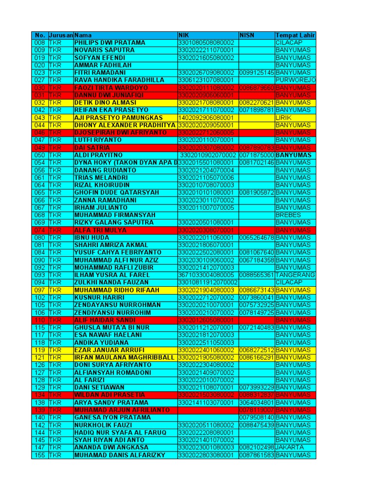 Data Siswa Baru 2023 | PDF | Abrahamic Religions | Monotheism