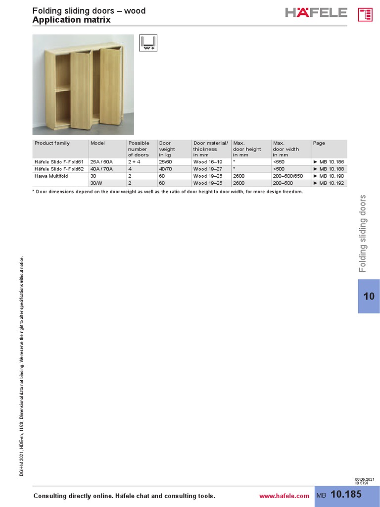 Folding Sliding Doors – Wood _ Haffle | PDF