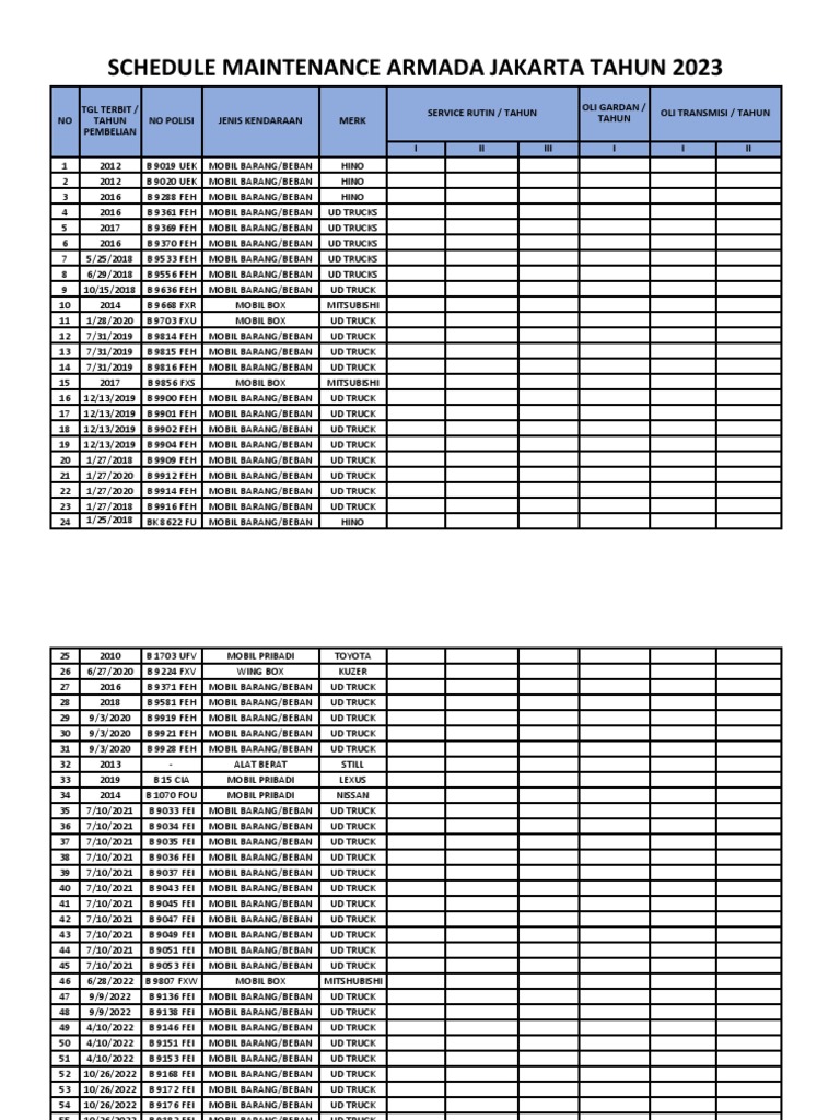 Form Schedule Maintenance Armada Jakarta Tahun 2023 | PDF ...