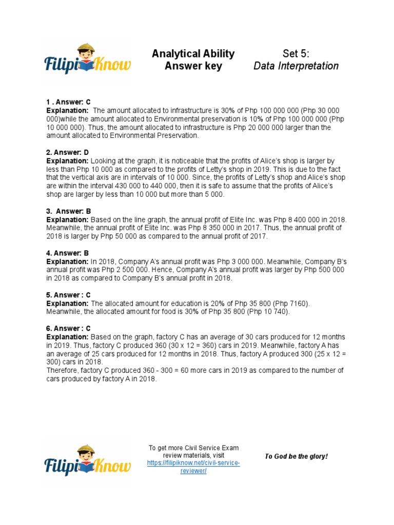 Analytical Ability Practice Test Set 5 Answers Revised | PDF