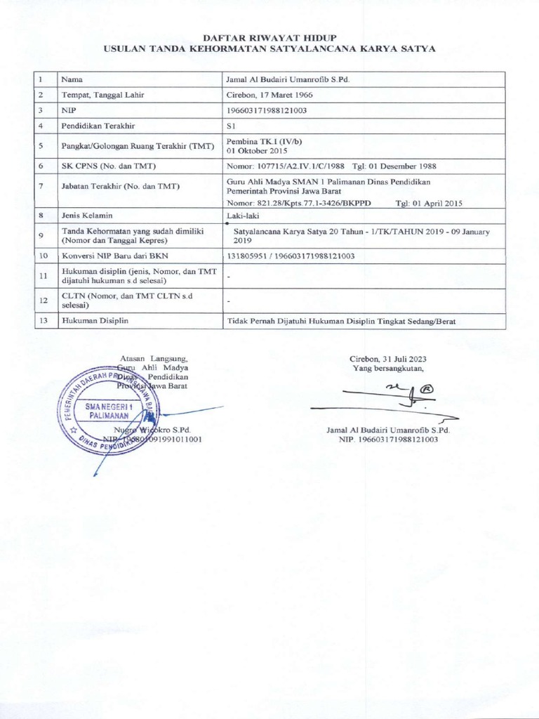 DRH Satyalancana - H. Jamal Al Budairi Umanrofib, S | PDF