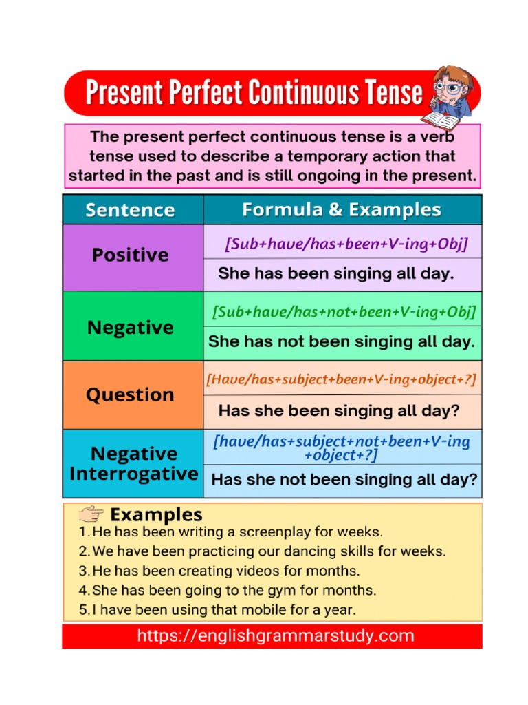 Present Perfect Continuous | PDF | Verb | Linguistics