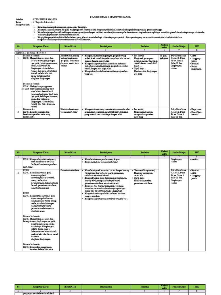 Tema 3 (Tugasku Sehari-Hari) | PDF