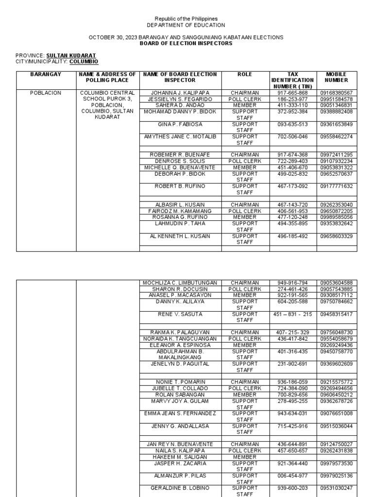 BARANGAY and SK Board of Elections | PDF