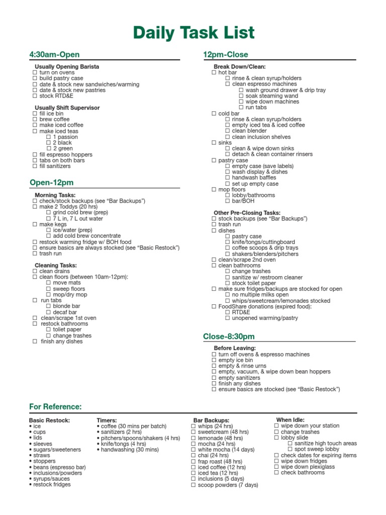 Starbucks Task List | PDF