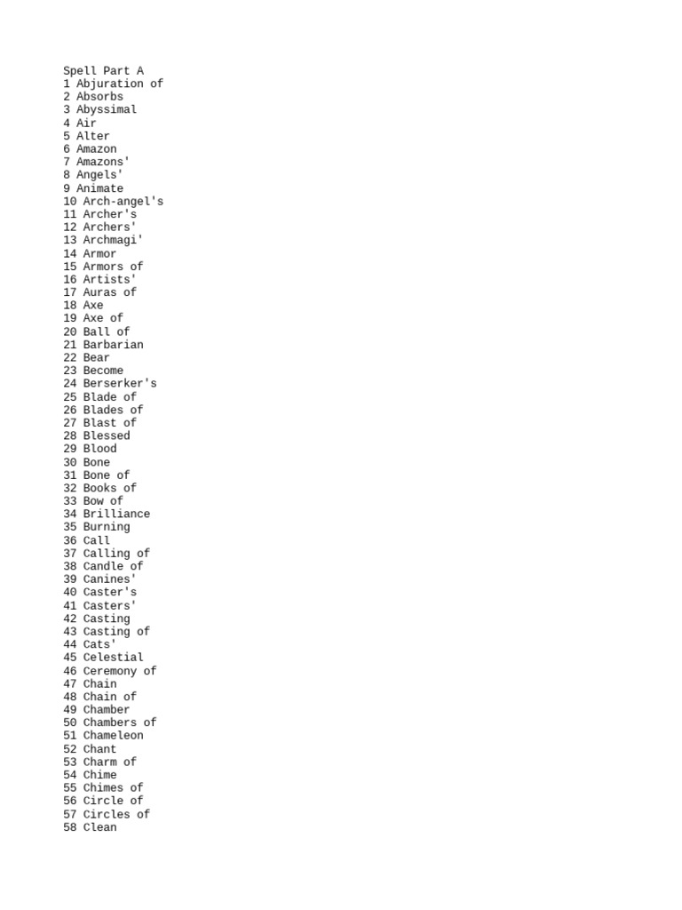 Final d100 Lists | PDF | Fear