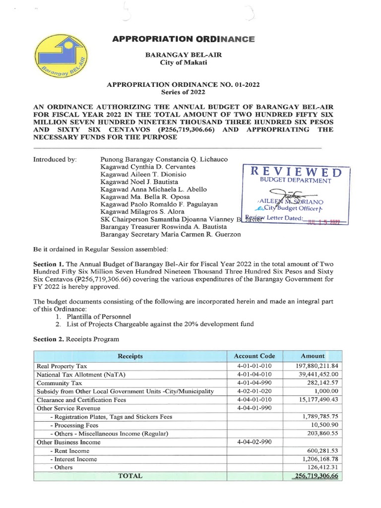 3. 2022 Appropriation Ordinance (Annual Budget) | PDF