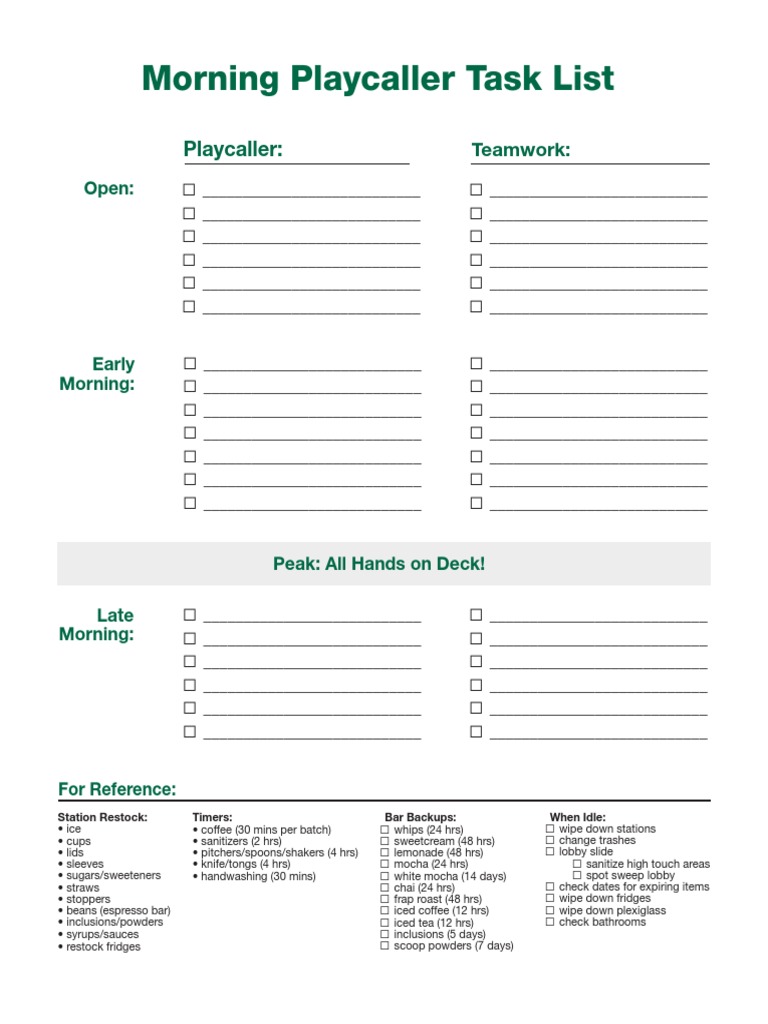 Shift Task List Template | Download Free PDF | Coffee | Food And Drink
