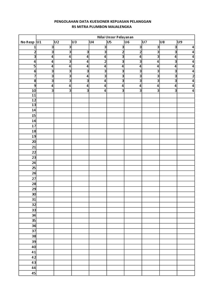 Perhitungan Kuisioner | PDF