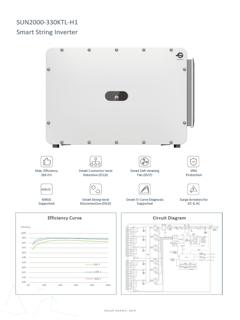 SUN2000 330KTL H1 Datasheet | PDF | Alternating Current | Electronics