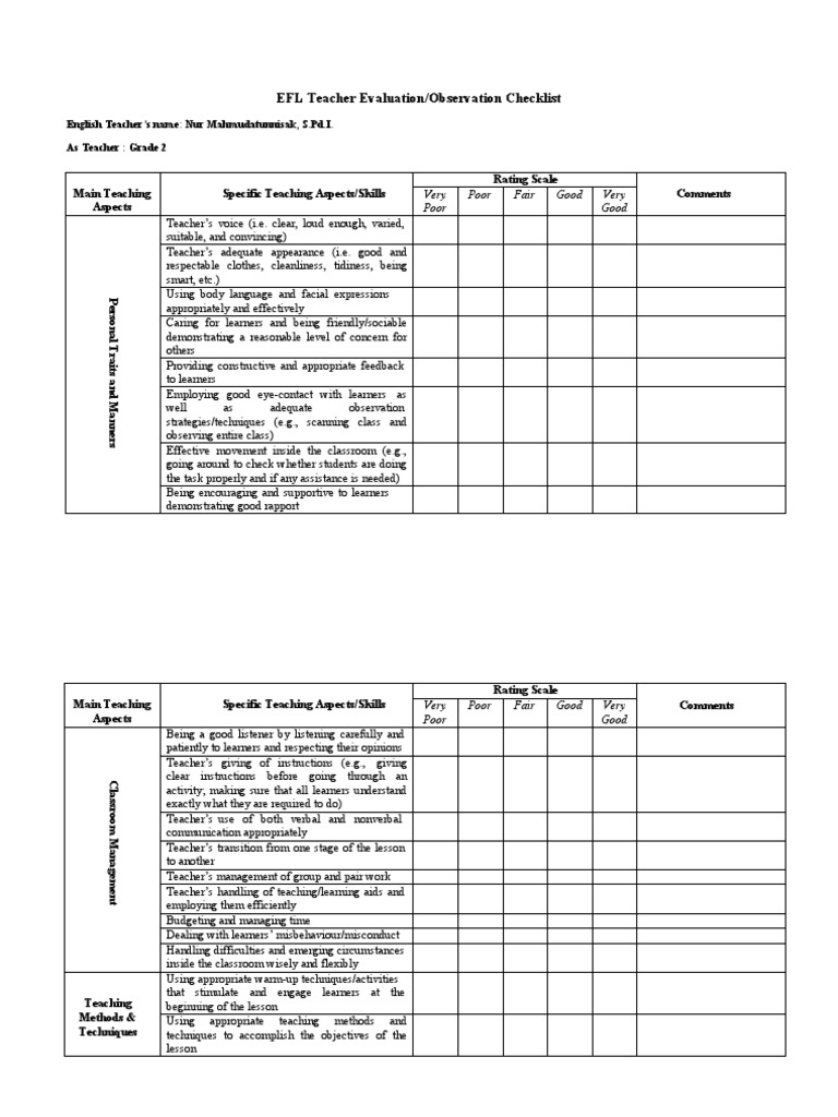 EFL Teacher Evaluation Checklist | PDF | Teaching Method | Teachers