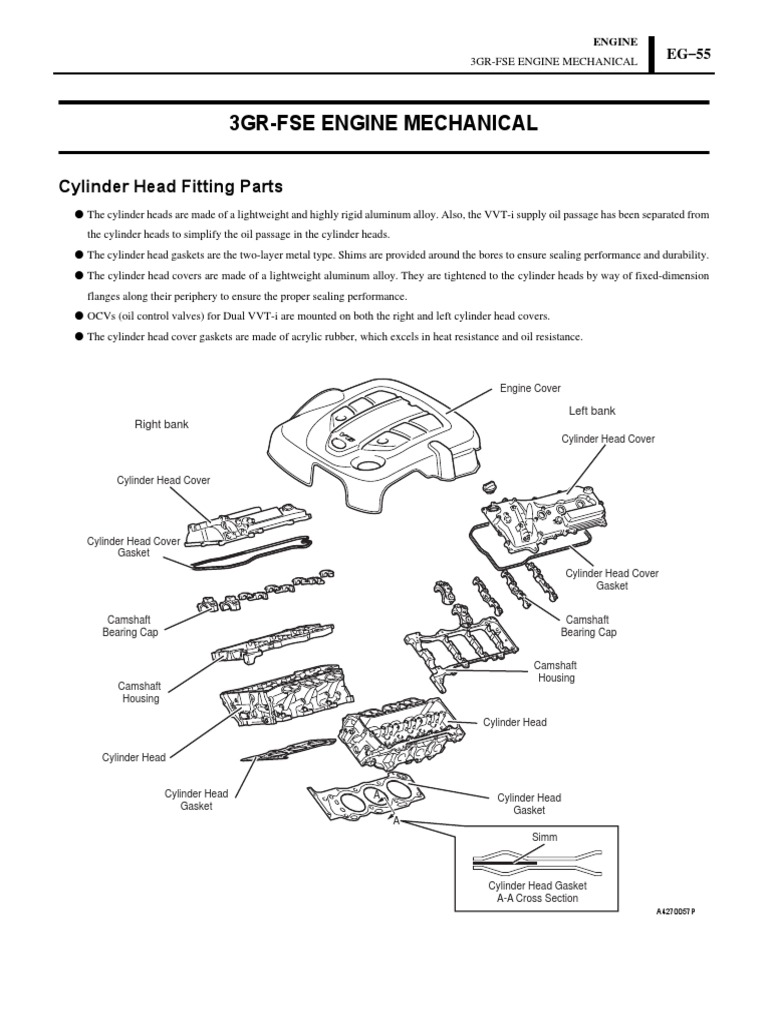 3gr-Fse Engine Mechanical | PDF | Piston | Belt (Mechanical)