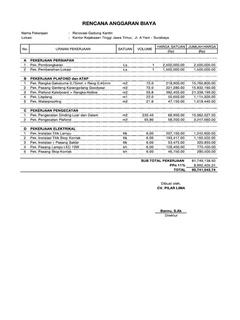 Rab - Kantin Kajati Sby | PDF