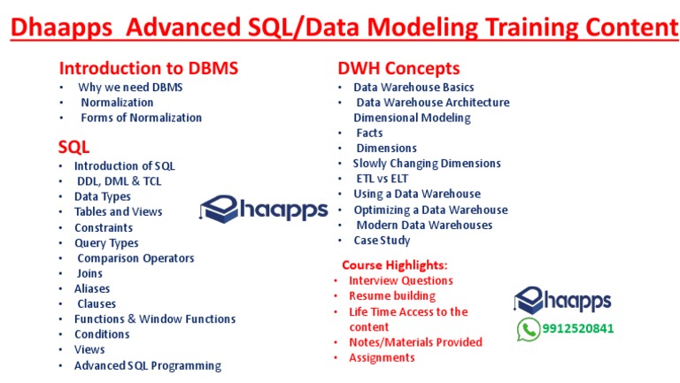 Dhaapps SQL Course Content | PDF