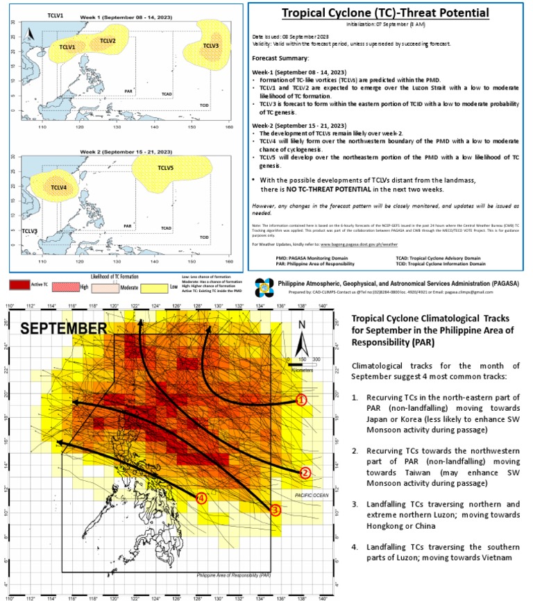 TC Threat and S2S Forecast | PDF | Weather Events | Tropical Meteorology