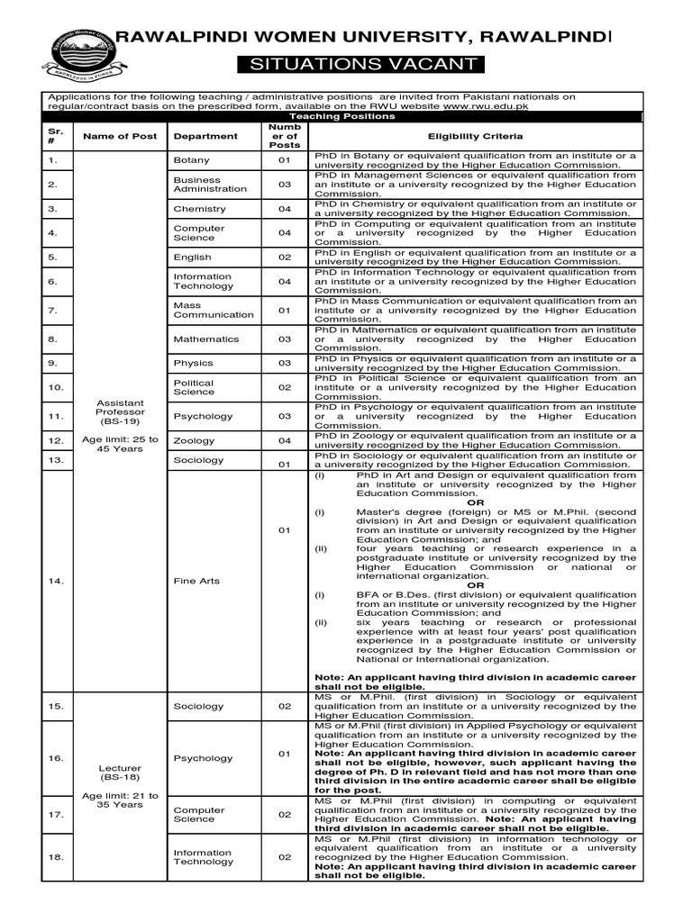 RWU Teaching and Non Teaching Jobs 2023 FINAL V1.3 | PDF | Master Of Science | Academic Degree