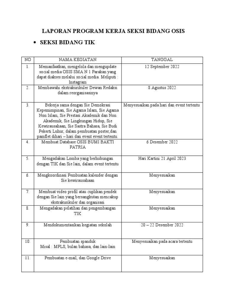 Laporan Program Kerja Seksi Bidang Osis | PDF