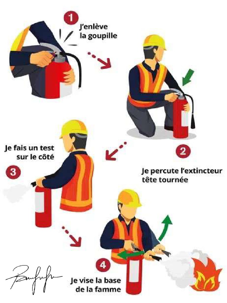 Comment Utiliser Un Extincteur 1 | PDF