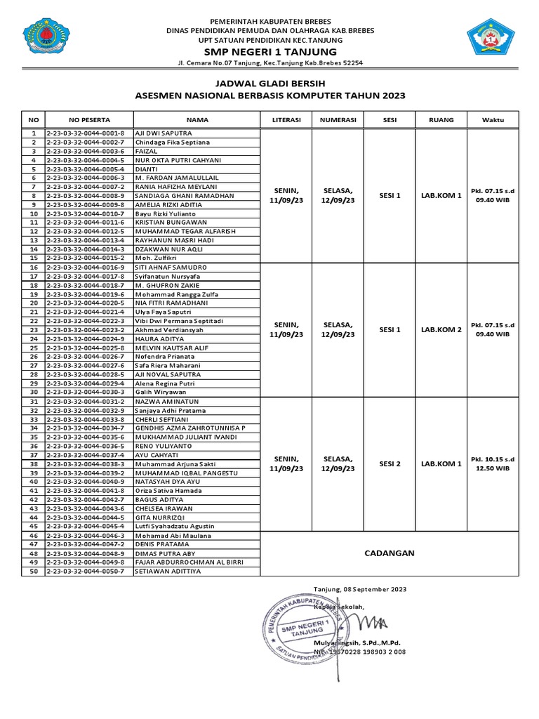 Jadwal Gladi Bersih Anbk 2023 | PDF