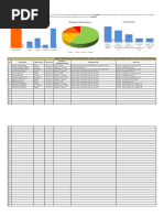 Spare Parts List Template | PDF | Business Process Management | Supply ...