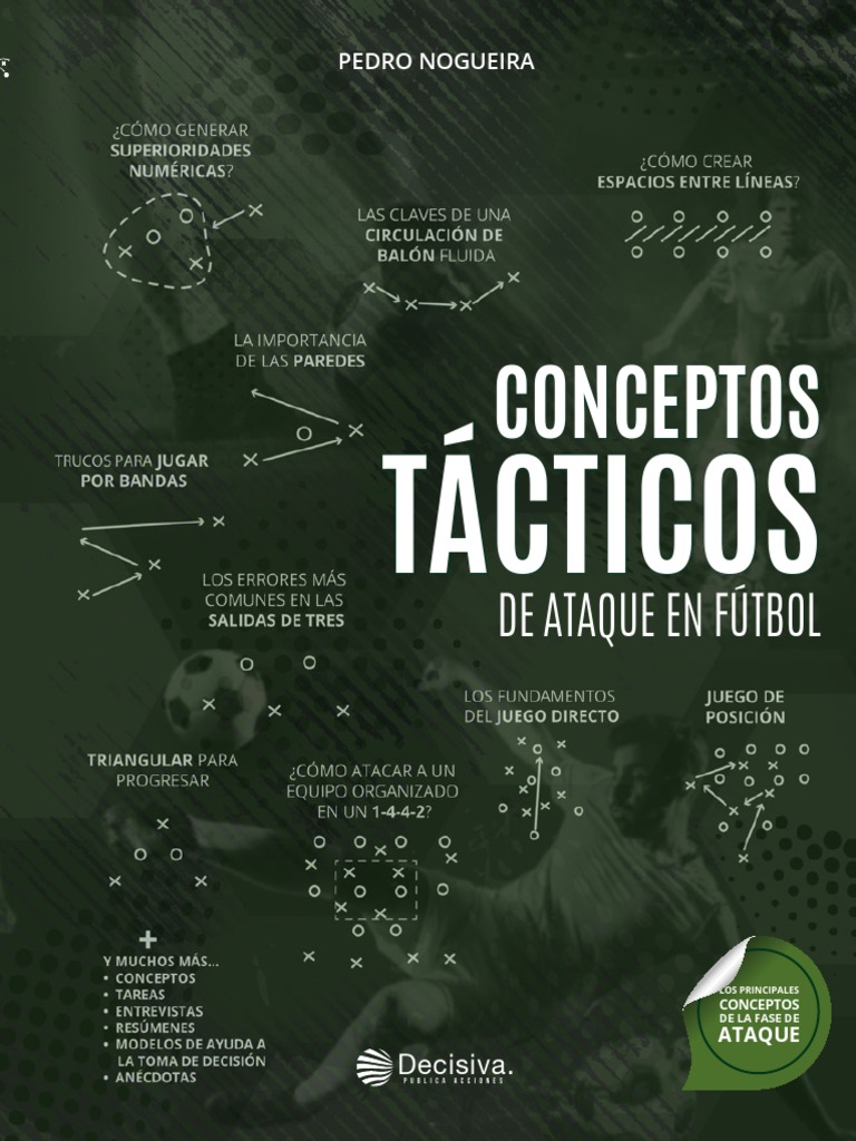 Conceptos Tácticos de Ataque en Fútbo..-Reduced | PDF | Guerra relámpago | Asociación de Futbol