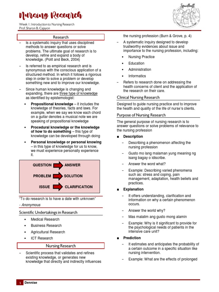 Introduction in Nursing Research | PDF | Knowledge | Nursing