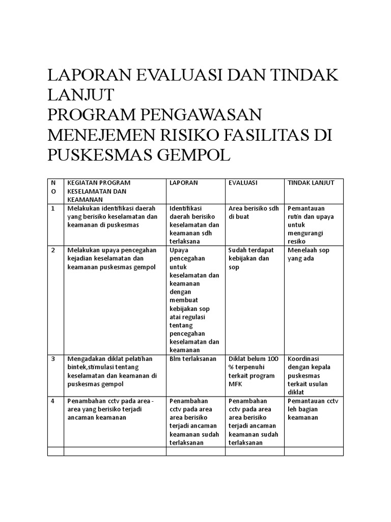 Laporan Evaluasi Dan Tindak Lanjut K3 | PDF Laporan Evaluasi Dan Tindak Lanjut K3 | PDF